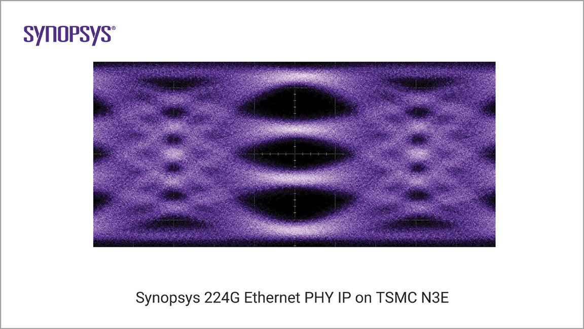 224G Ethernet PHY, TSMC N3P x1, North/South (vertical) poly orientation ...