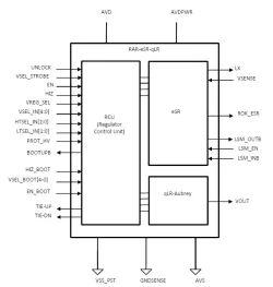 Retention Alternative Regulator, combines high efficiency in normal ...