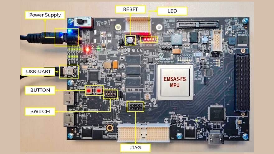 CAST Provides a Functional Safety RISC-V Processor IP for Microchip FPGAs