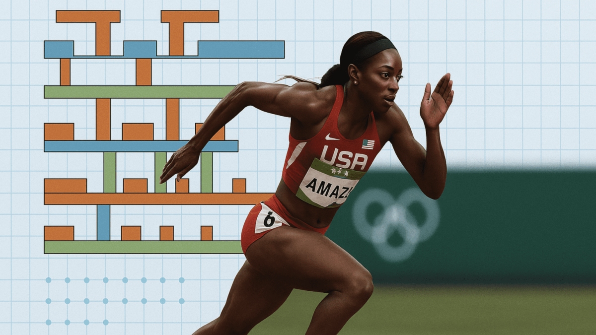 Design Migration isn’t just a sprint – It’s a heptathlon