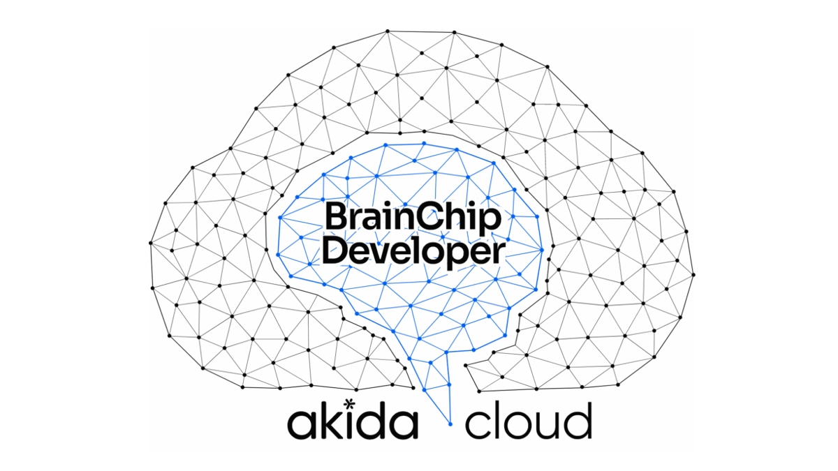 Unlock Your AI Potential: A Deep Dive into BrainChip’s Akida™ Cloud