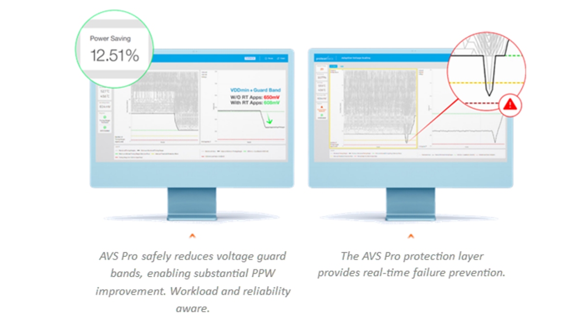 Resilient and optimized GenAI Systems with proteanTecs and Arm’s ...