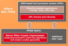 Setting up secure VPN connections with cryptography offloaded to your Altera SoC FPGA