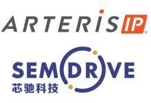 Arteris IP FlexNoC & Resilience Package Support SemiDrive ISO 26262 ...