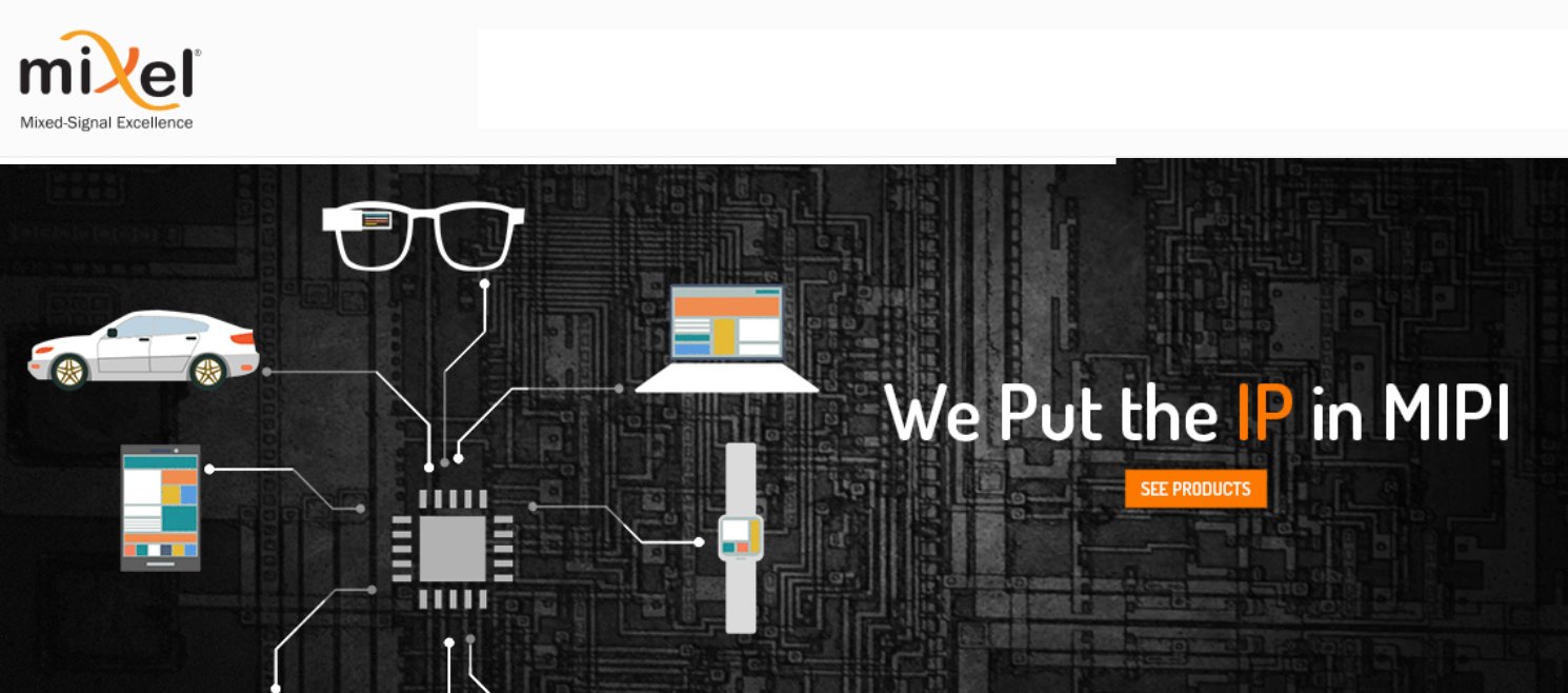 Mixel Silicon-Proven MIPI IP Integrated Into ams OSRAM Mira Image Sensor Family Products ...