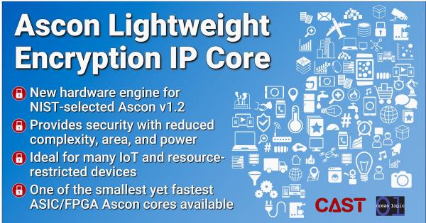CAST adds Ascon Lightweight Encryption Engine to Security IP Cores Line