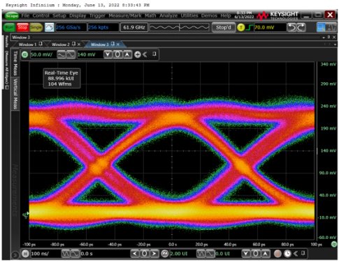 The complete series of high-end DDR IP solutions of Innosilicon is ...