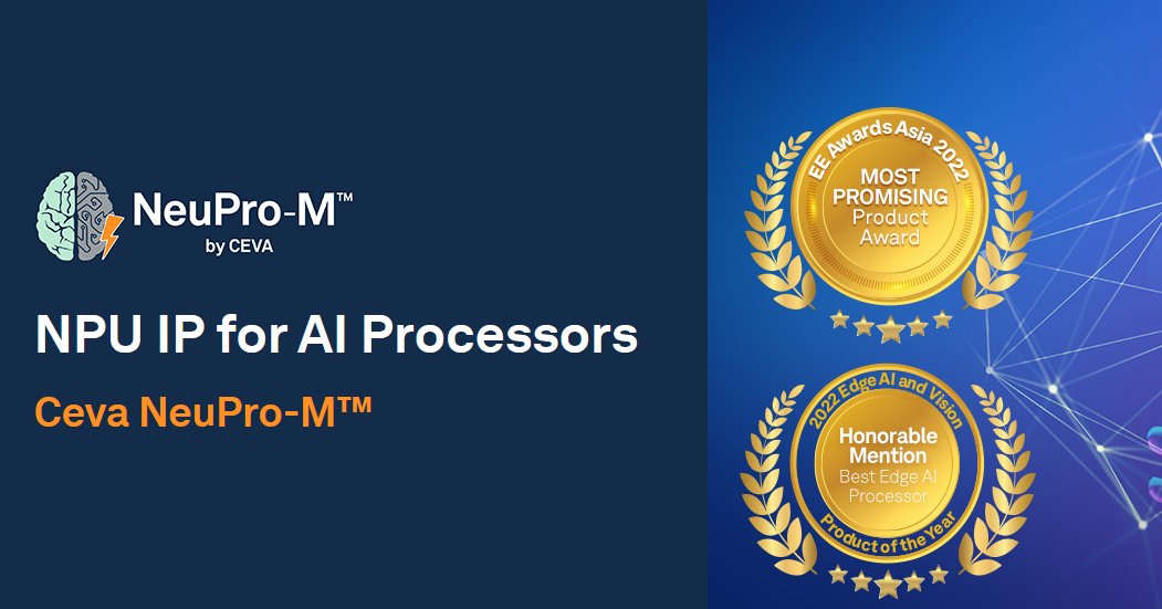 Ceva Expands AI Ecosystem for its Class-Leading NPU IP with New Partnerships for Automotive and ...
