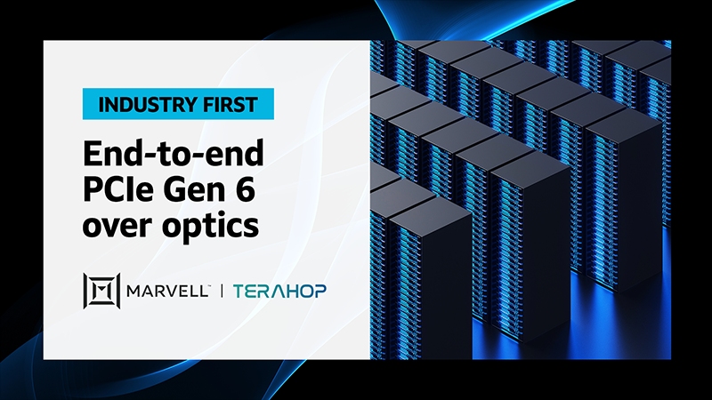 Marvell Demonstrates Industry’s First End-to-end PCIe Gen 6 Over Optics ...