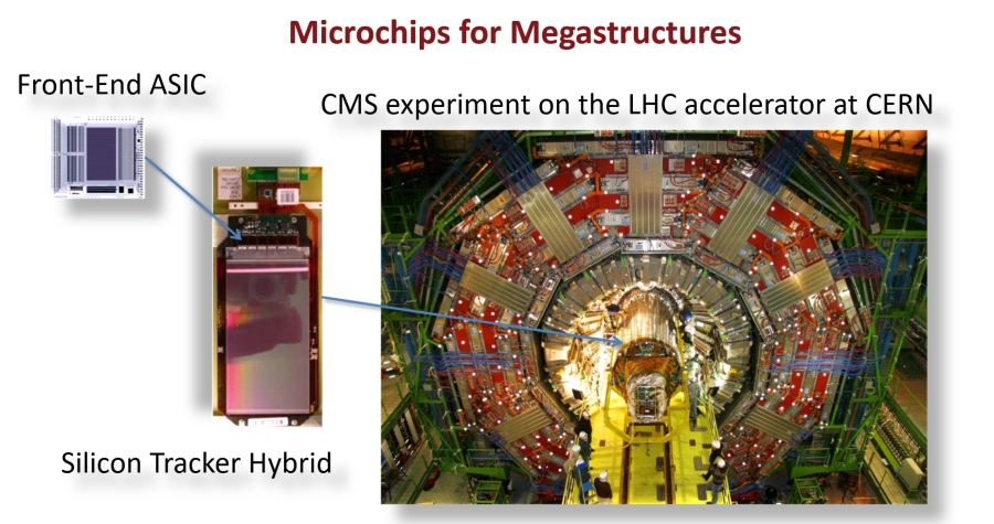 GPIO Solutions for CERN’s Radiation-Hardened Applications