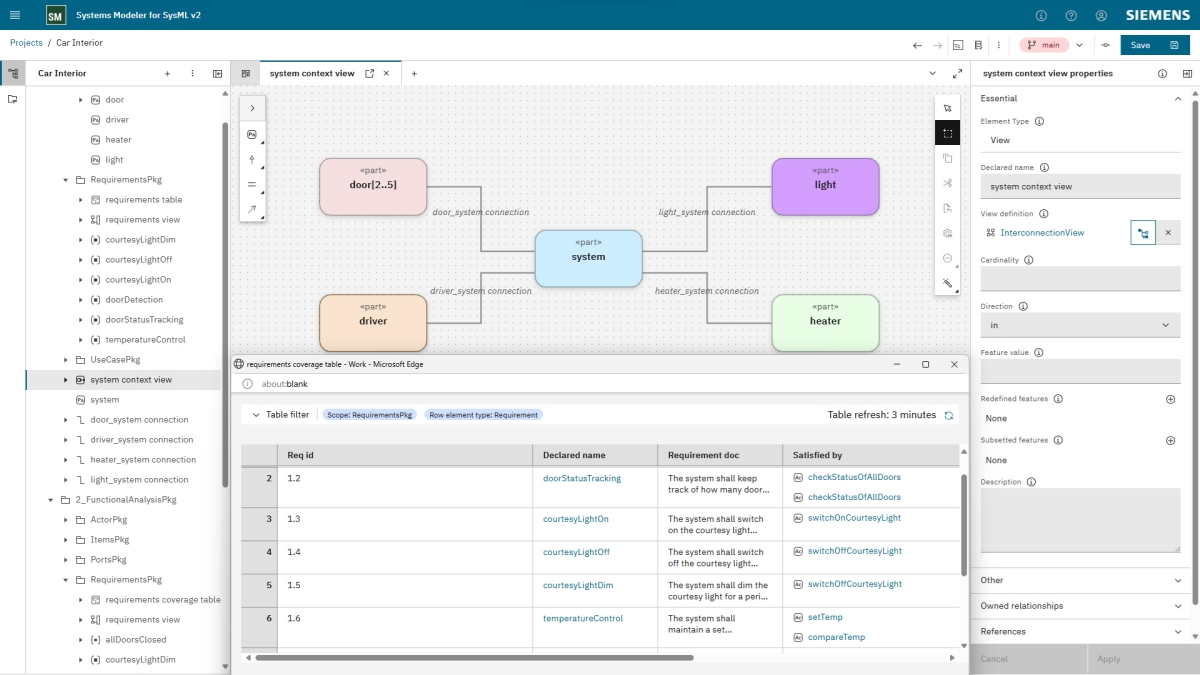 Siemens and IBM collaborate to bring SysML v2 model-based systems ...