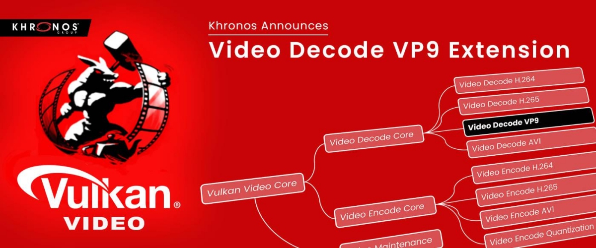 Khronos Announces Vulkan Video Decode VP9 Extension